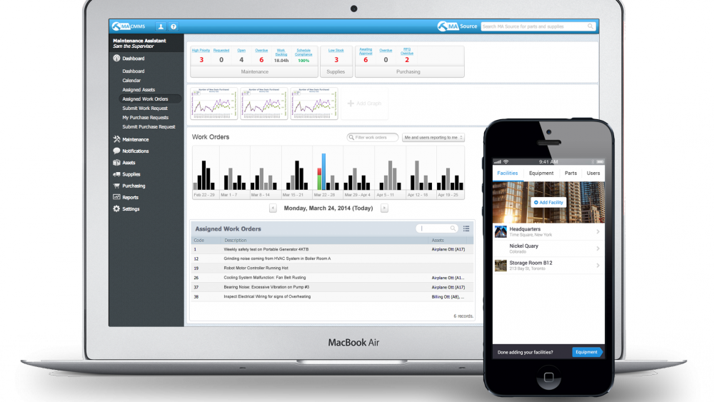 Purpose Of Maintenance Work Order System Fiix purpose-of-maintenance-work-order-system-fiix