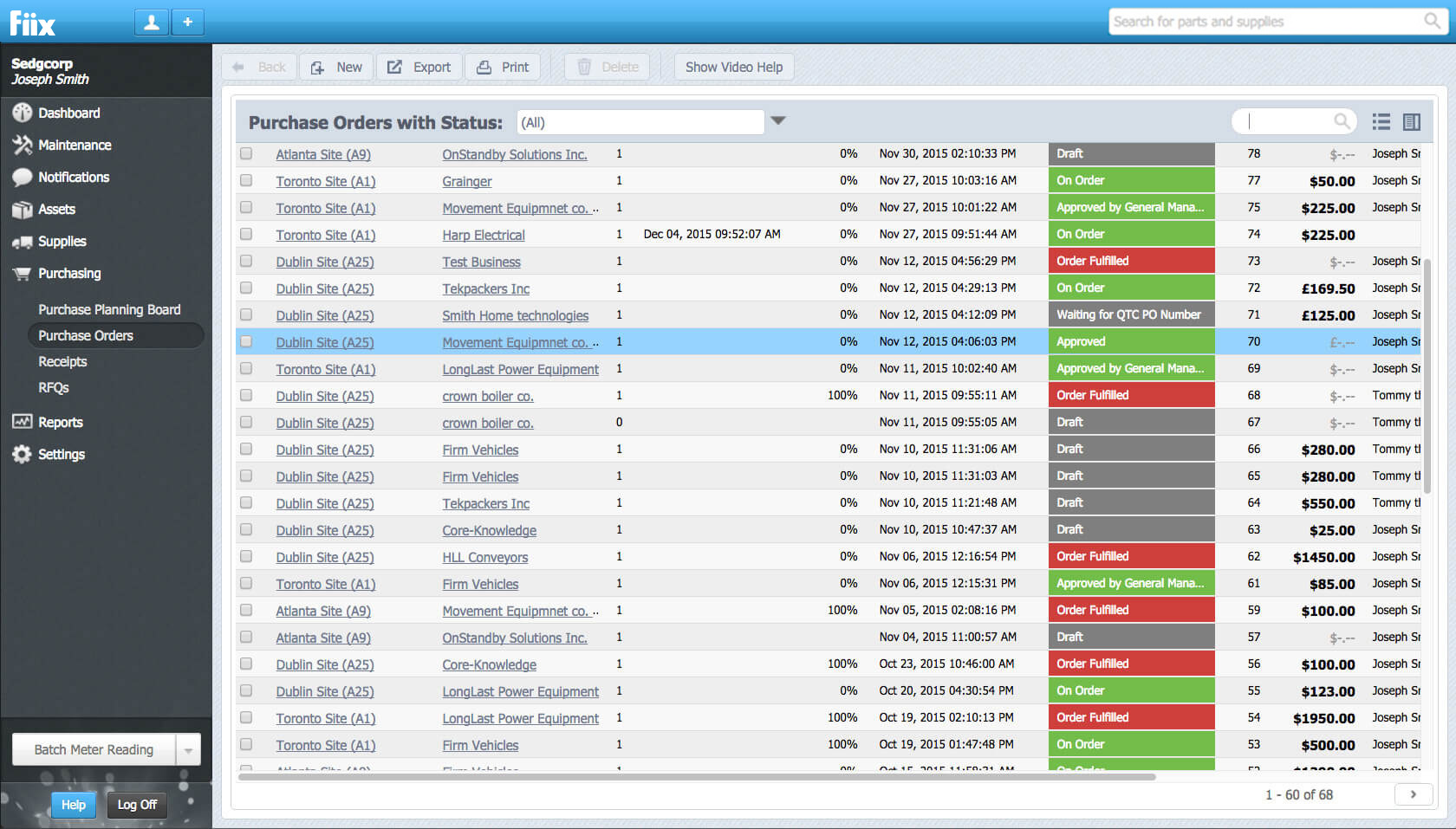 CMMS Features, Information, and Overview | Fiix