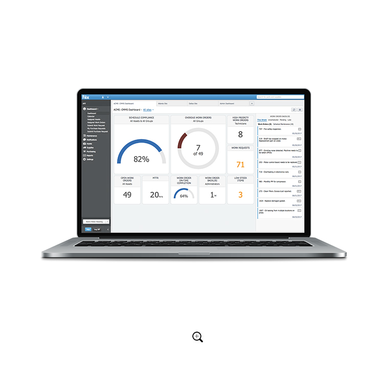 A Guide To Maintenance Metrics A Guide To Maintenance Metrics