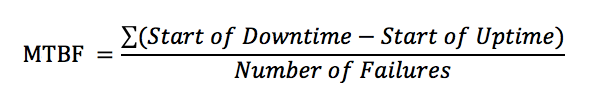 Mean Time Between Failure MTBF Calculation Fiix