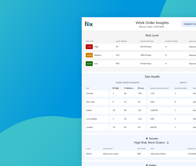 Fiix | #1 CMMS Software, AI-Powered Work Orders & Much More